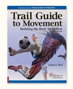 Trail Guide to Movement Archives - Books of Discovery